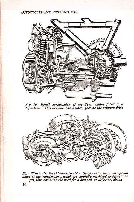 AUTOCYCLES & CYCLEMOTORS - Vintage Motor Cyclebooks