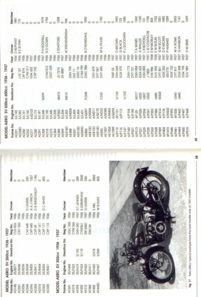 DOUGLAS MACHINE REGISTER - Vintage Motor Cyclebooks